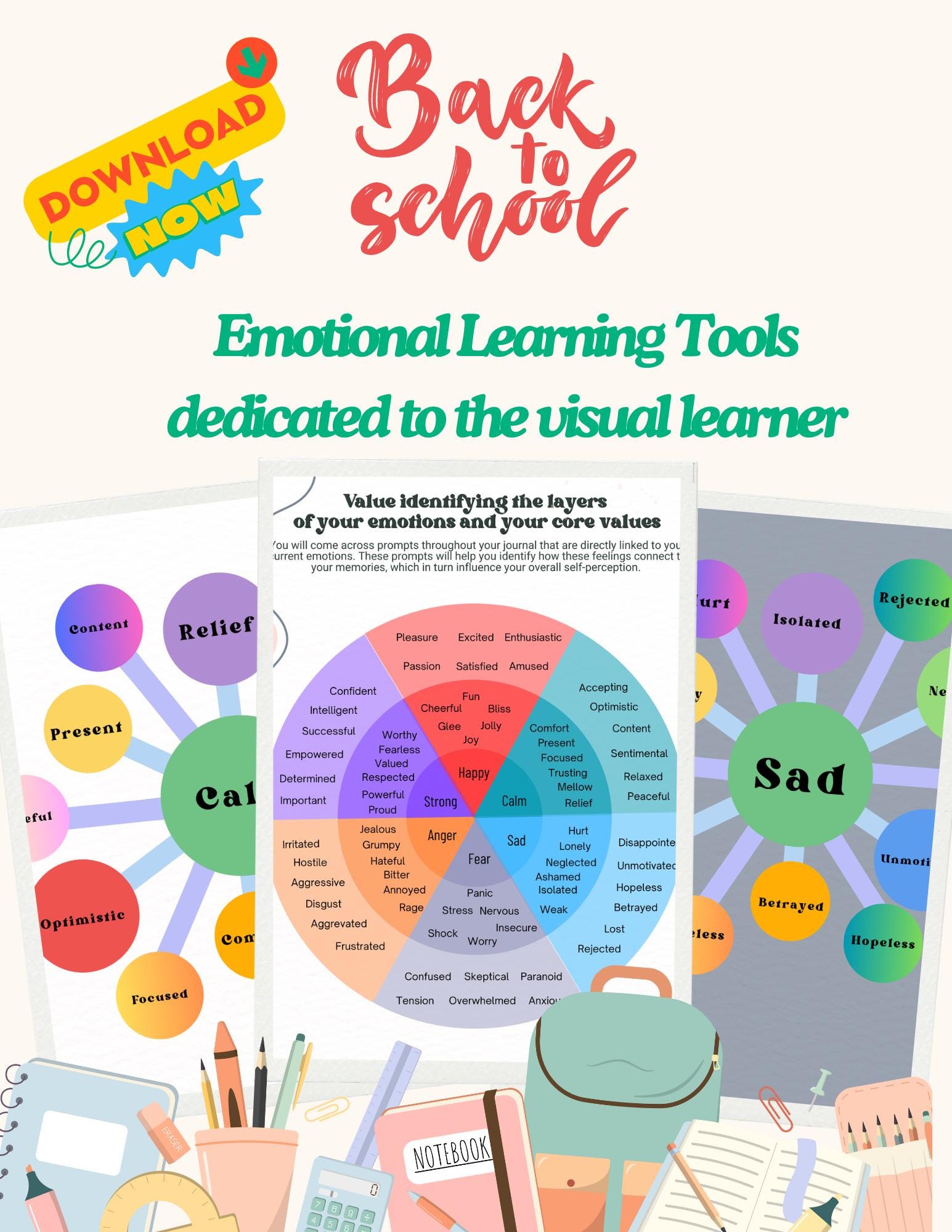 7 Emotional Intelligence Posters for the Classroom or Office - Etsy
