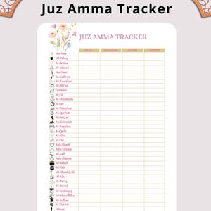 Juz Amma Tracker, Printable A4, US Letter Size Tracker, Quran Hafiz ...