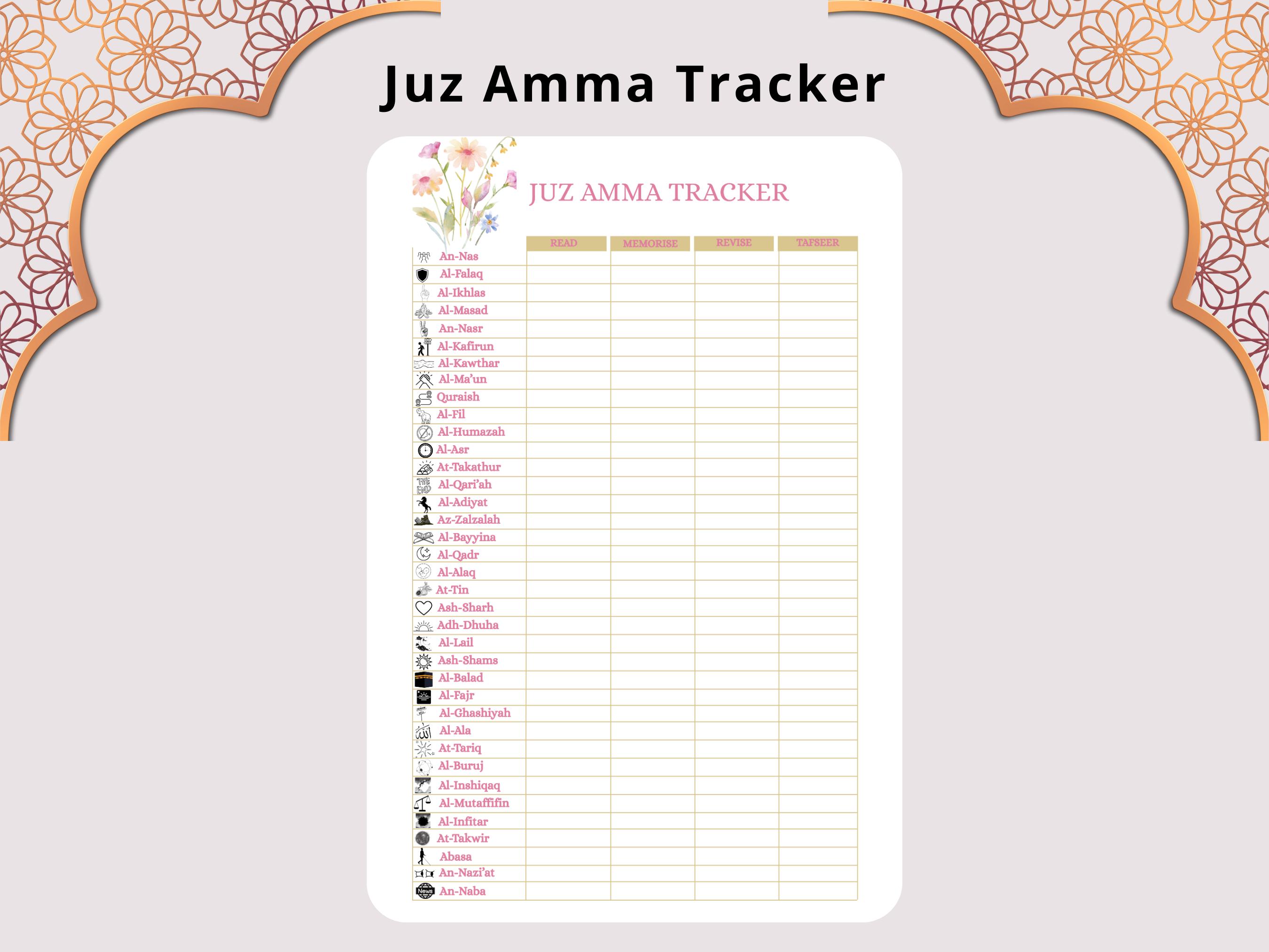Juz Amma Tracker, Printable A4, US Letter Size Tracker, Quran Hafiz ...