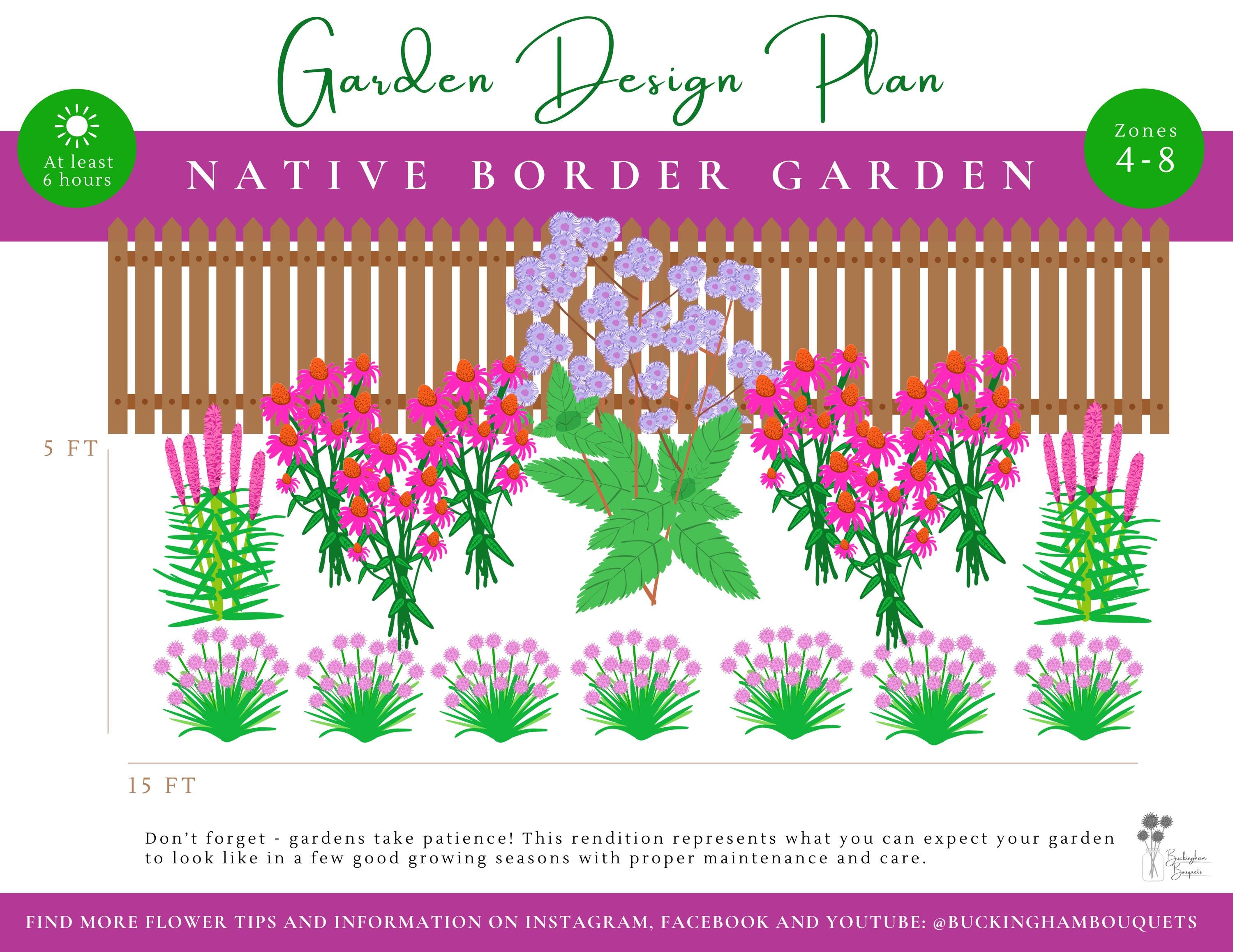 NATIVE BORDER GARDEN Design Landscape Plan - Easy Native Border Garden ...