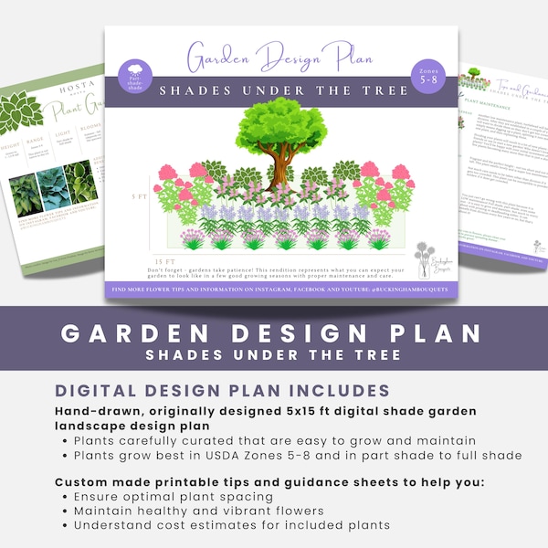 Shade Garden Layout - Etsy