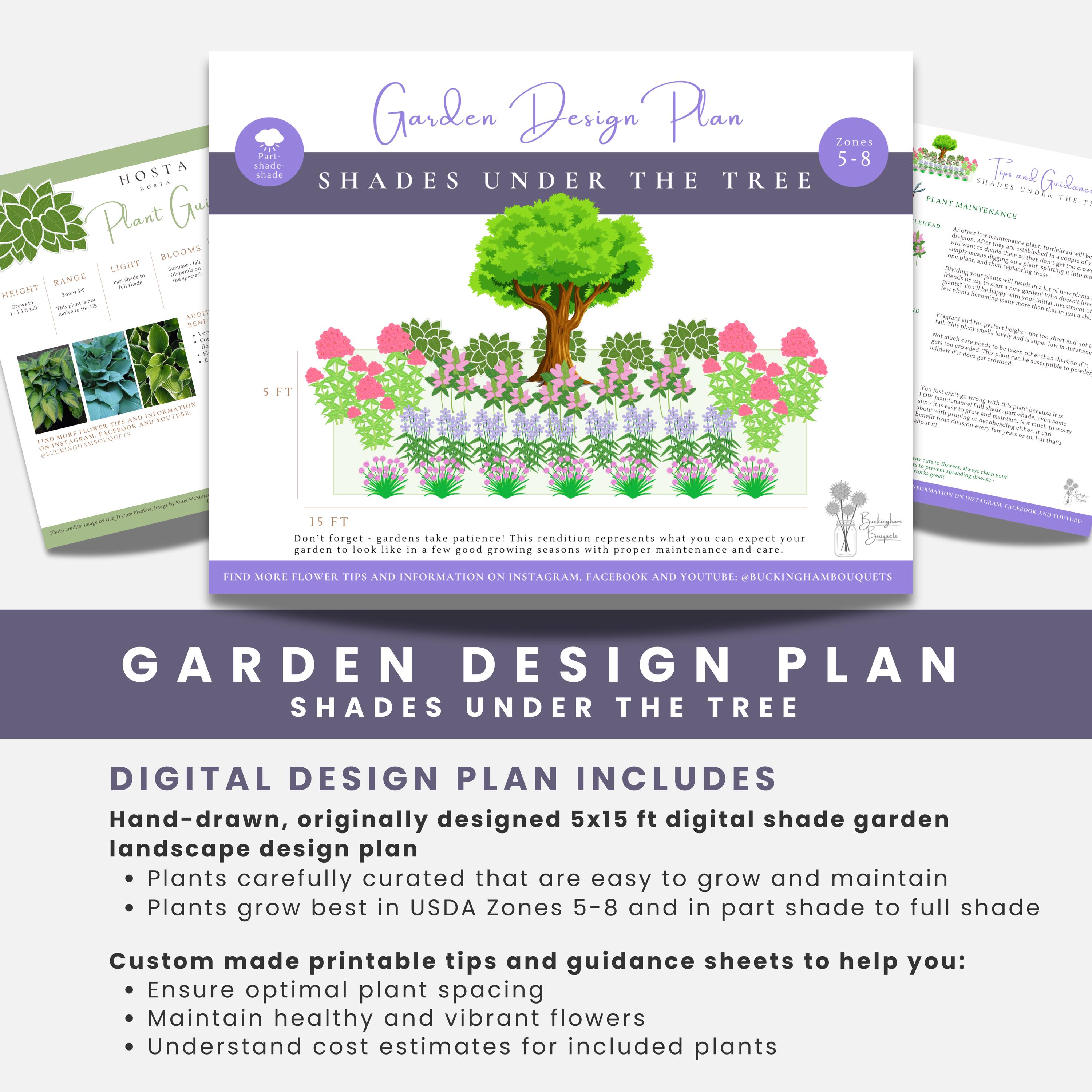 Shade Garden Design Plan: Low-maintenance, Zones 5-8 (PDF Digital ...