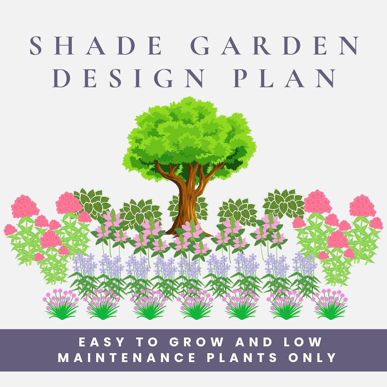 Shade Garden Design Plan: Low-maintenance, Zones 5-8 (PDF - Digital ...