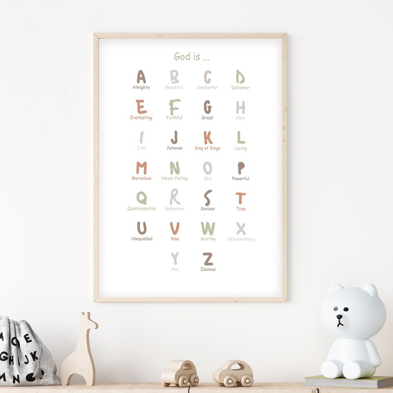 Christian Alphabet Print - Etsy