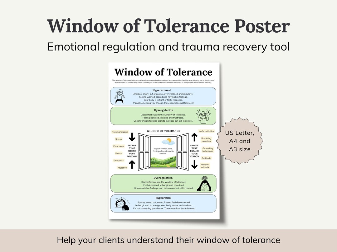 Window of Tolerance Worksheets for Emotional Regulation, Therapy ...