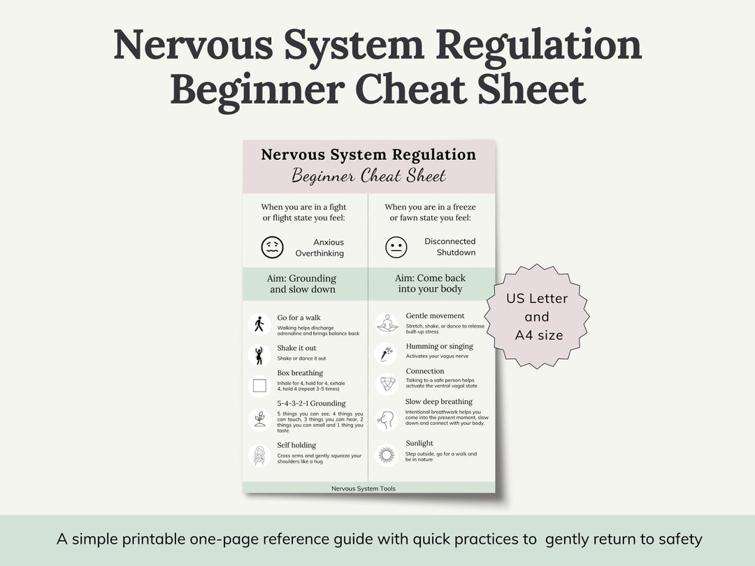 Nervous System Regulation Cheat Sheet: Polyvagal Theory, Emotional ...