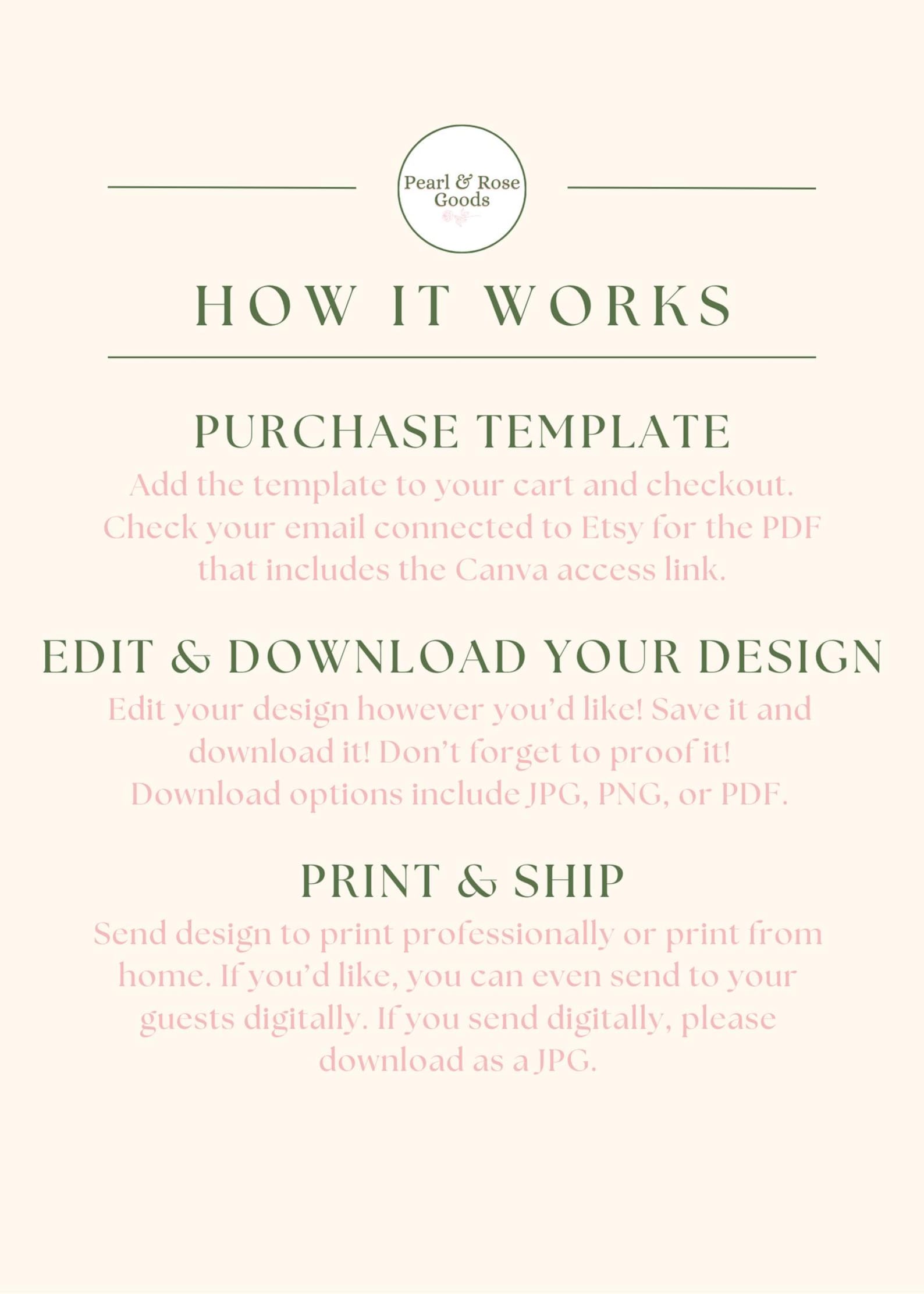 Apple'y Ever After Bridal Shower Editable Invitation Template, Bridal ...