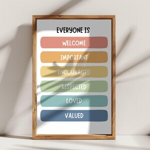 Everyone is Welcome, Affirmations for Kids, Homeschool Decor, Classroom ...