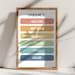 Everyone is Welcome, Affirmations for Kids, Homeschool Decor, Classroom ...