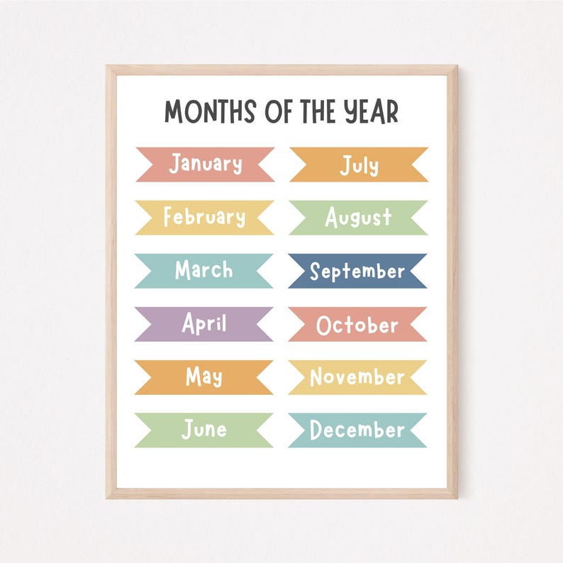 Months of the Year Printable, Educational Posters, Neutral Classroom ...