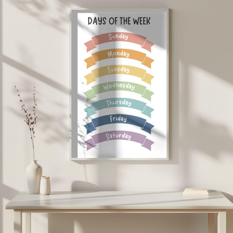 Days of the Week Printable, Educational Wall Art, Homeschool Decor ...
