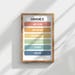 Everyone is Welcome, Affirmations for Kids, Homeschool Decor, Classroom ...