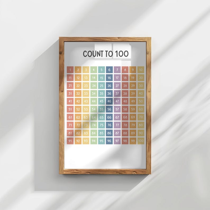 Hundreds Chart Printable, Count to 100 Poster, Educational Wall Art ...