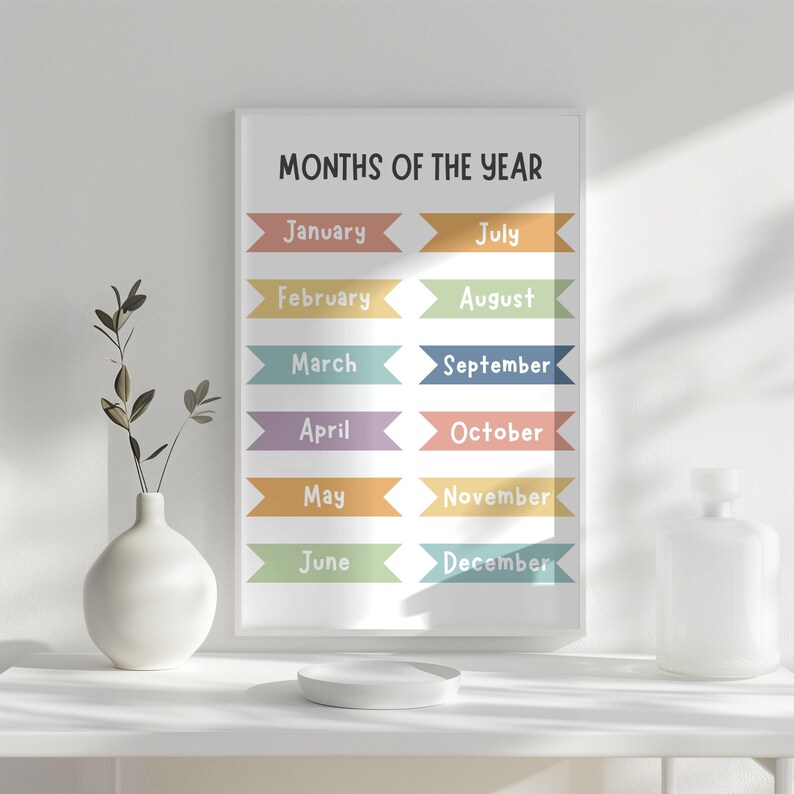 Months of the Year Printable, Educational Posters, Neutral Classroom ...