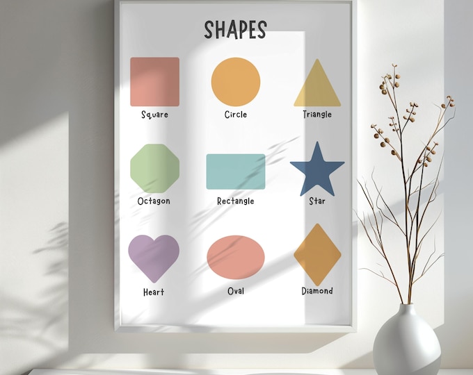 Shapes Poster - Etsy Canada