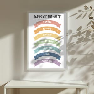 Days of the Week Printable, Educational Wall Art, Homeschool Decor ...