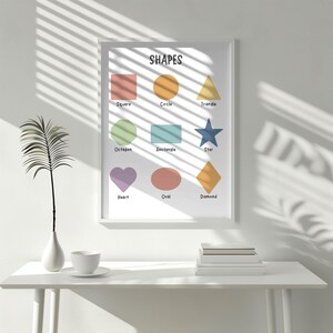 Shapes Poster, Educational Wall Art, Geometric Shapes Print ...