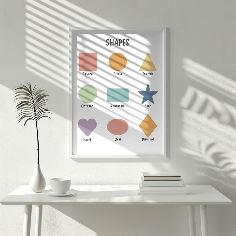 Shapes Poster, Educational Wall Art, Geometric Shapes Print ...