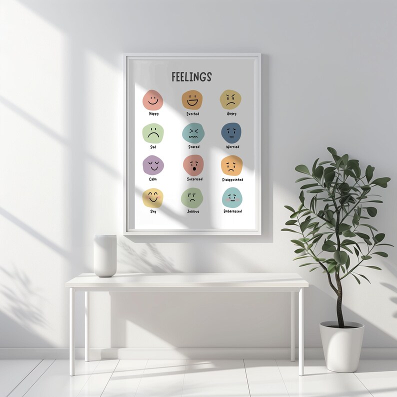 Feelings Poster, Neutral Classroom Decor, Feelings Chart Printable, My ...
