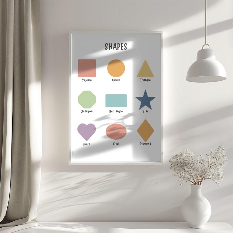 Shapes Poster, Educational Wall Art, Geometric Shapes Print ...