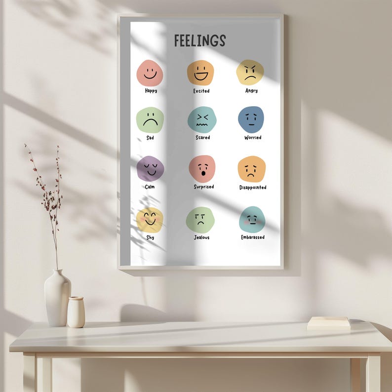 Feelings Poster, Neutral Classroom Decor, Feelings Chart Printable, My ...