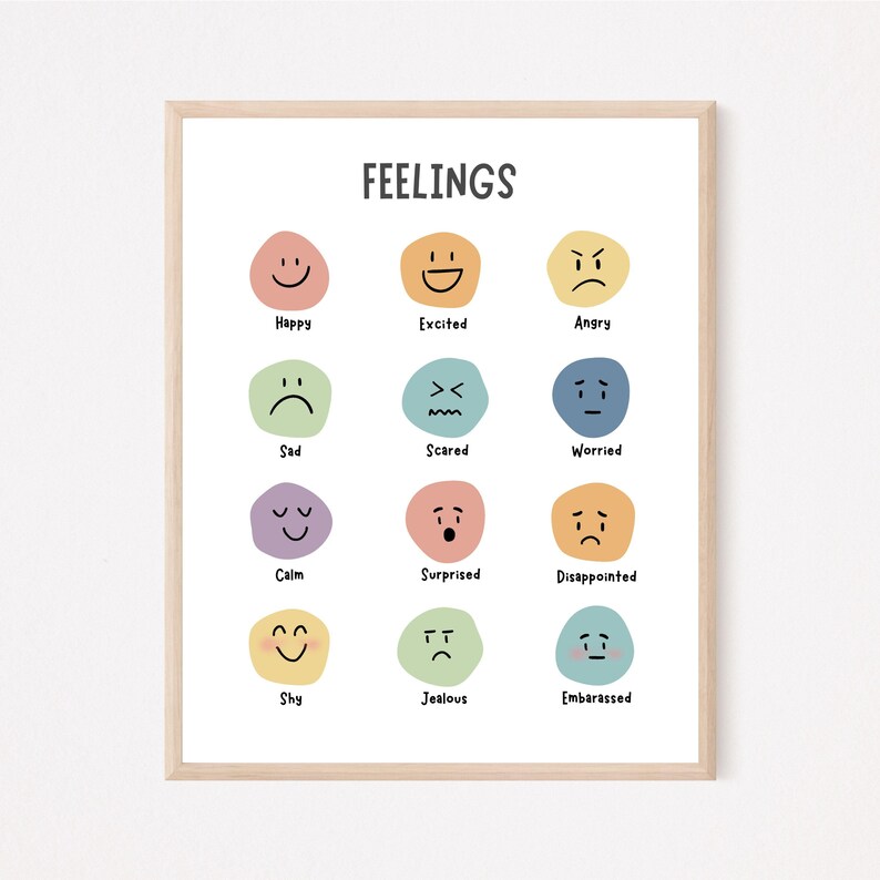 Feelings Poster, Neutral Classroom Decor, Feelings Chart Printable, My ...
