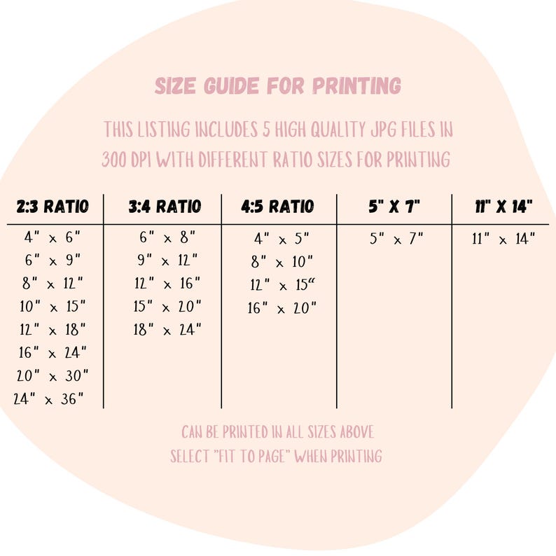 Shapes Poster, Educational Wall Art, Geometric Shapes Print ...