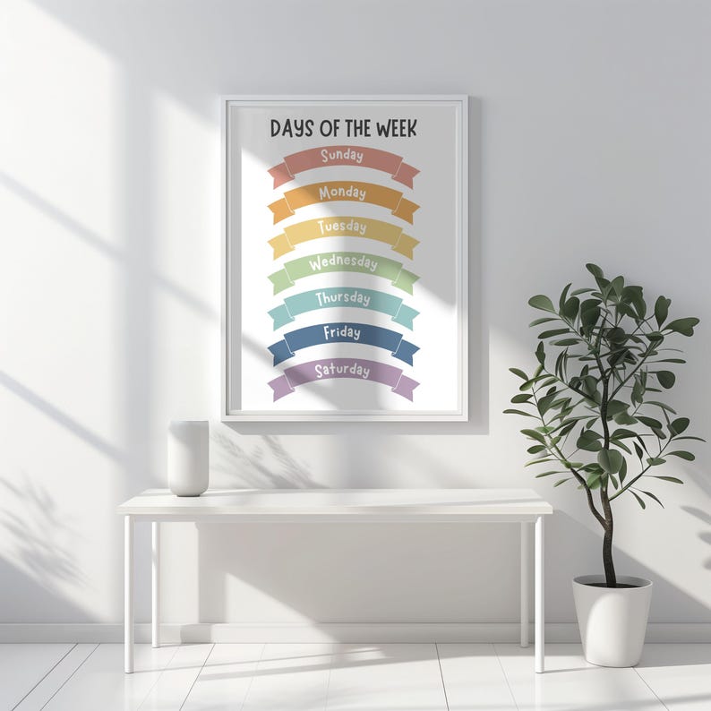 Days of the Week Printable, Educational Wall Art, Homeschool Decor ...