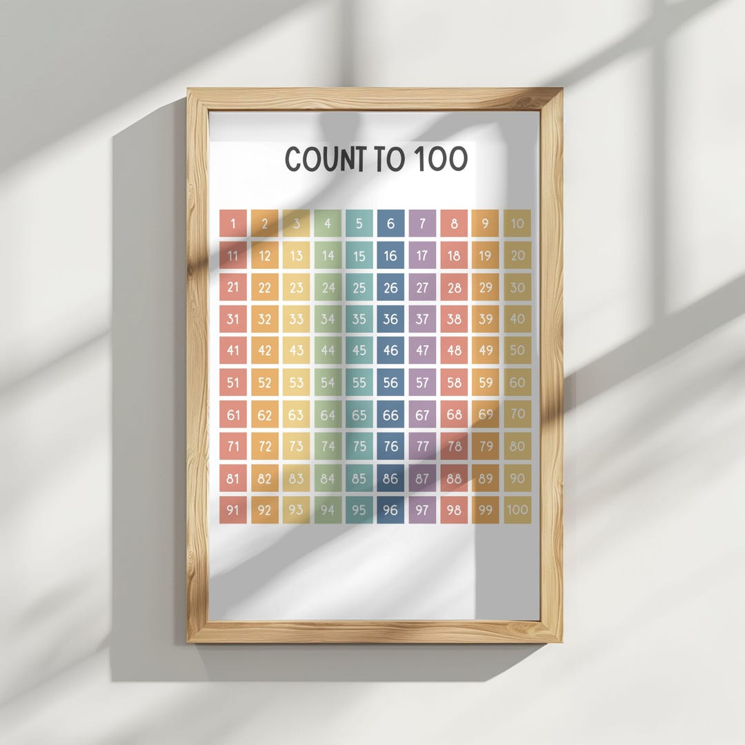 Hundreds Chart Printable, Count to 100 Poster, Educational Wall Art ...