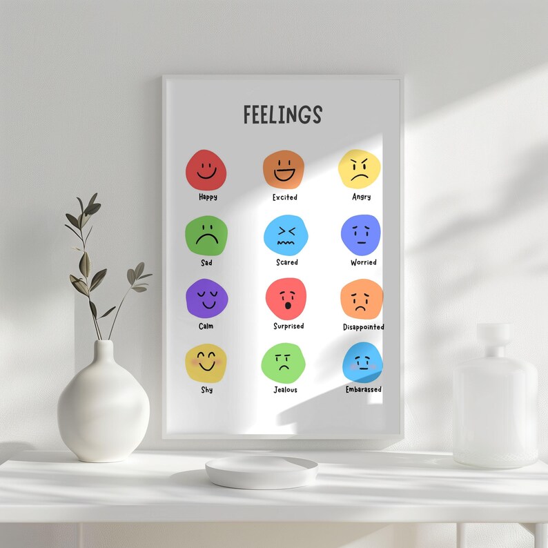 Feelings Poster, Rainbow Classroom Decor, Feelings Chart Printable, My ...