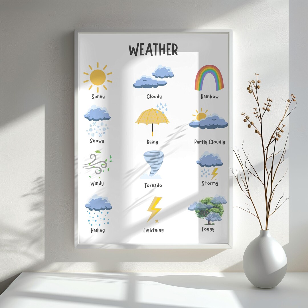 Weather Poster, Kids Educational Wall Decor, Homeschool Printable ...