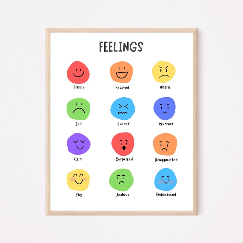 Feelings Poster, Rainbow Classroom Decor, Feelings Chart Printable, My ...