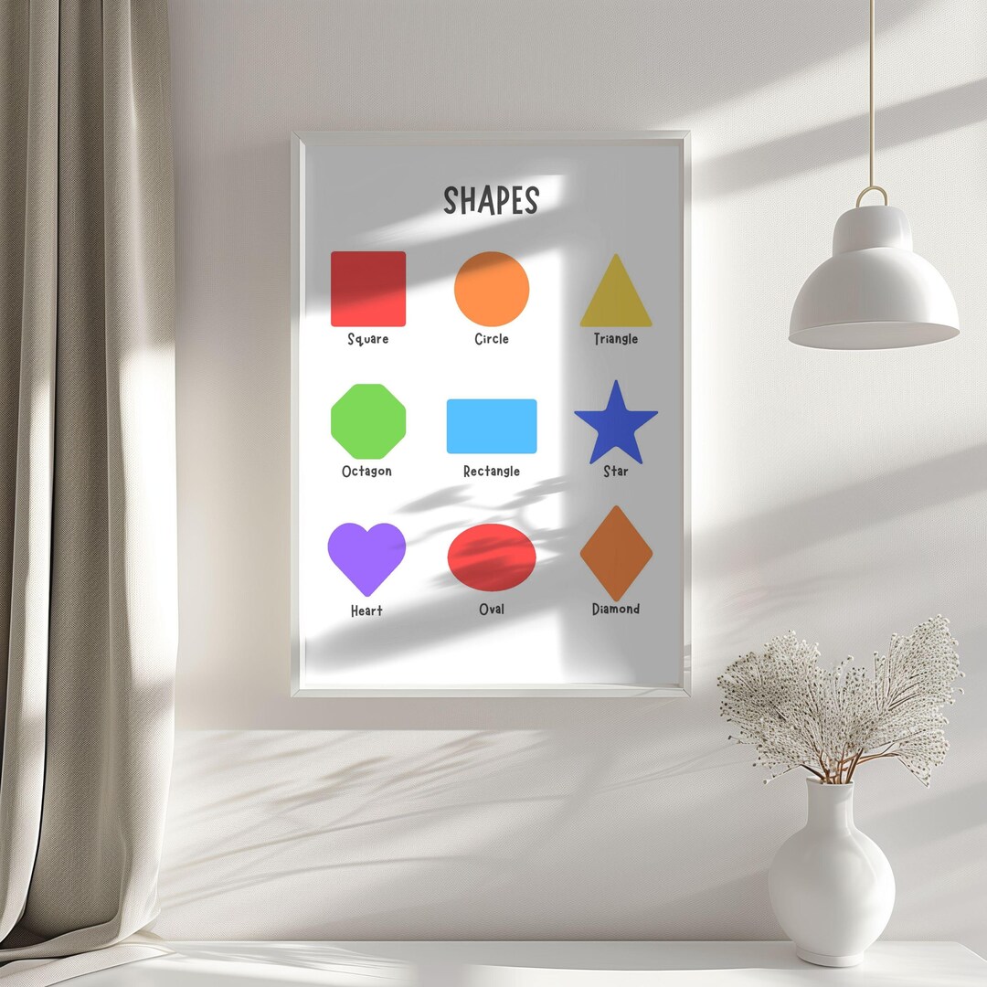 Shapes Poster, Educational Wall Art, Geometric Shapes Print ...