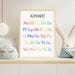 Rainbow Alphabet Poster, Educational Wall Art Printable, Homeschool ...