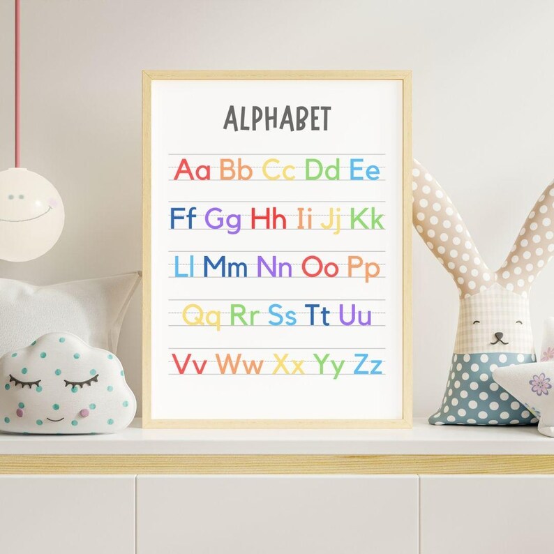 Rainbow Alphabet Poster, Educational Wall Art Printable, Homeschool ...
