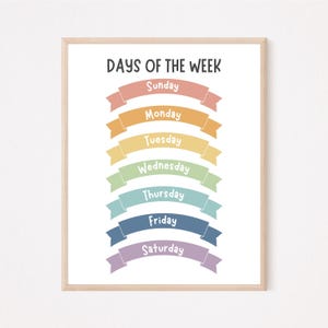 Days of the Week Printable, Educational Wall Art, Homeschool Decor ...