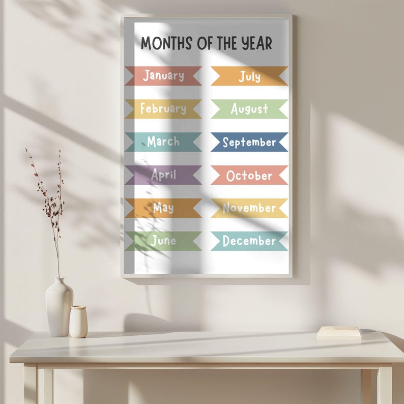 Months of the Year Printable, Educational Posters, Neutral Classroom ...