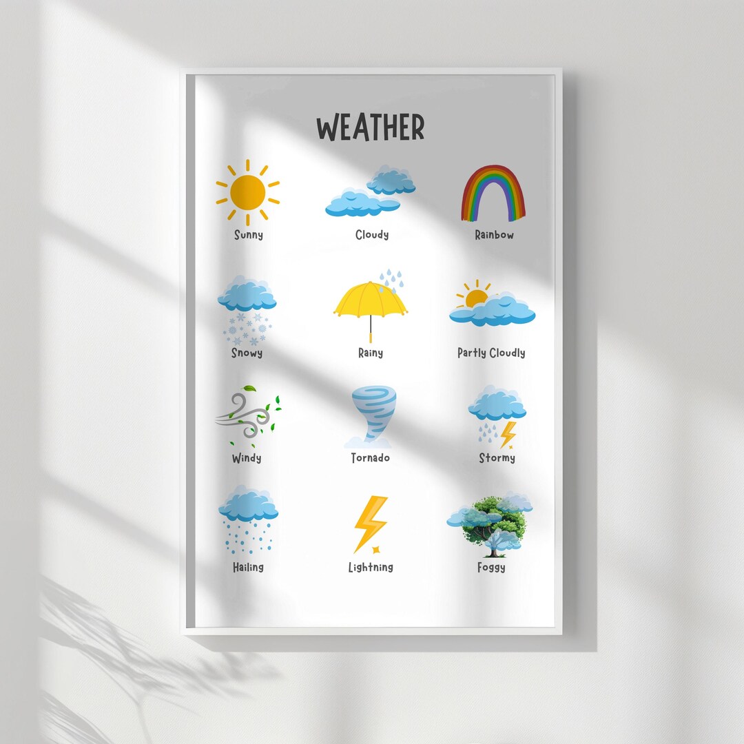 Weather Poster, Kids Educational Wall Decor, Homeschool Printable ...