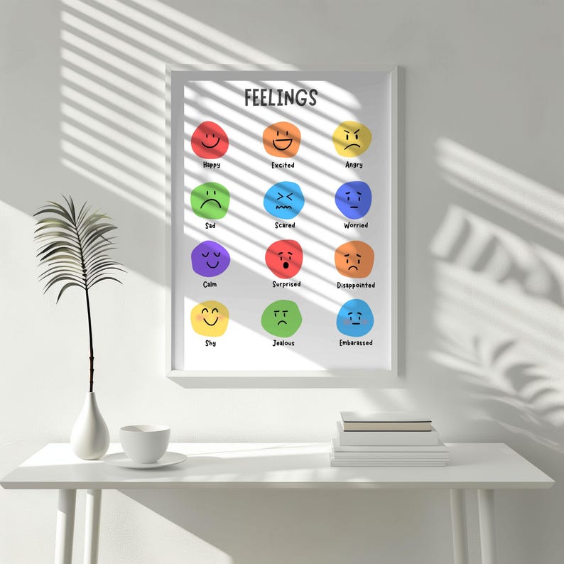 Feelings Poster, Rainbow Classroom Decor, Feelings Chart Printable, My ...