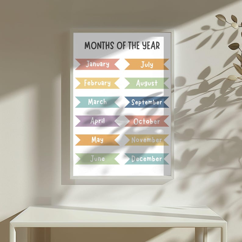Months of the Year Printable, Educational Posters, Neutral Classroom ...