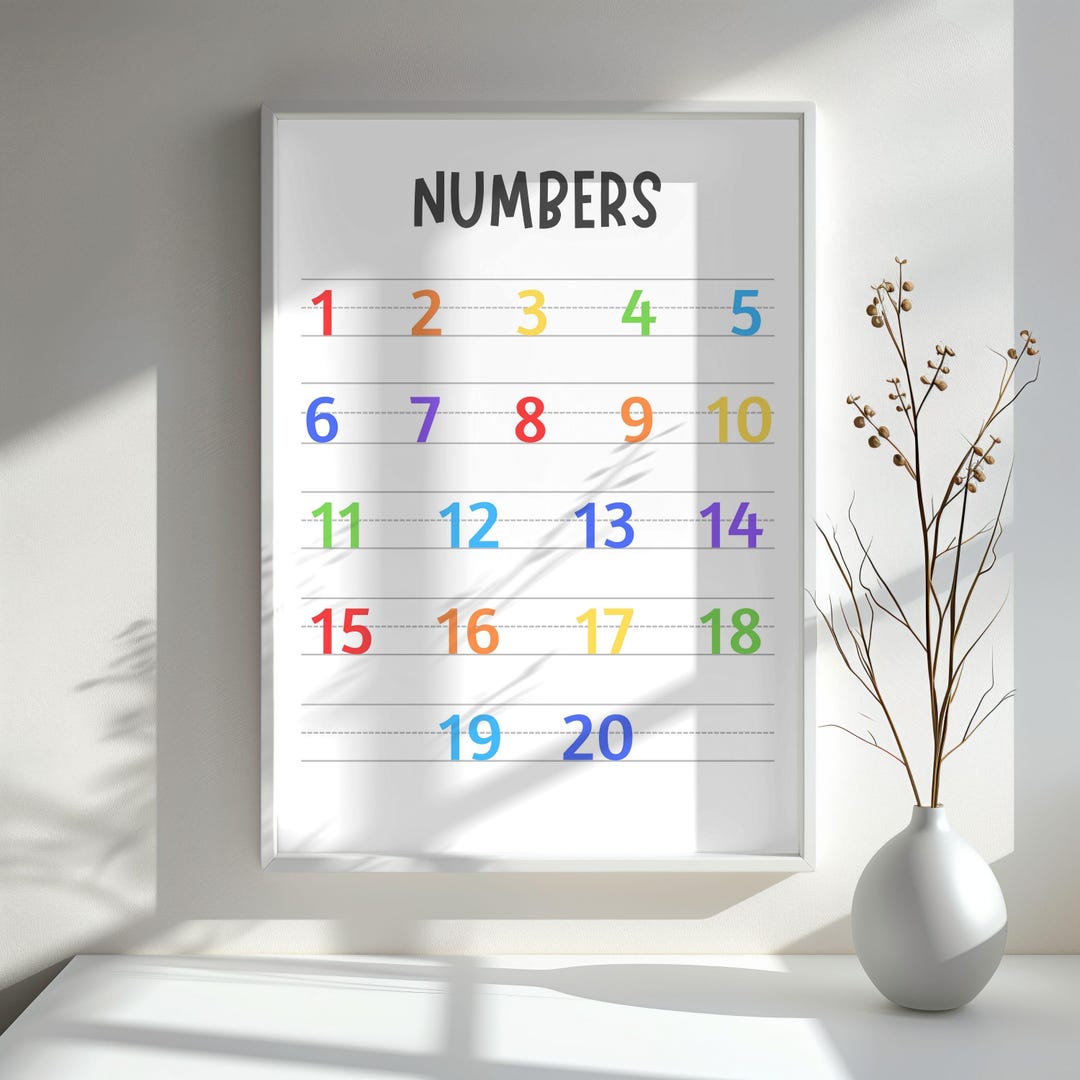 Numbers Poster, Educational Wall Art, 123 Poster, Learn to Count ...