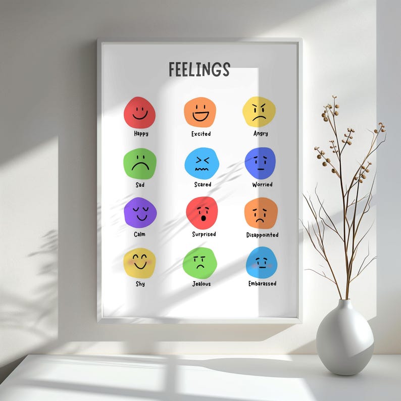 Feelings Poster, Rainbow Classroom Decor, Feelings Chart Printable, My ...