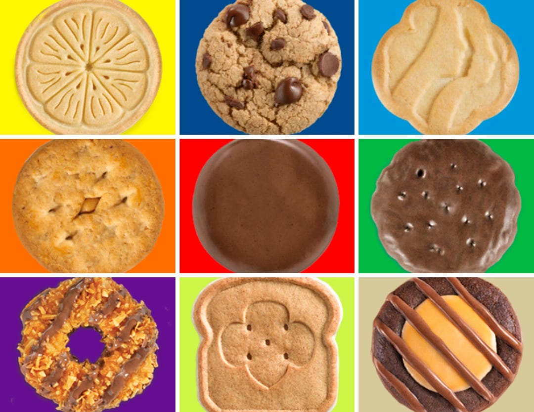 Cookie Matching Game PDF - Etsy