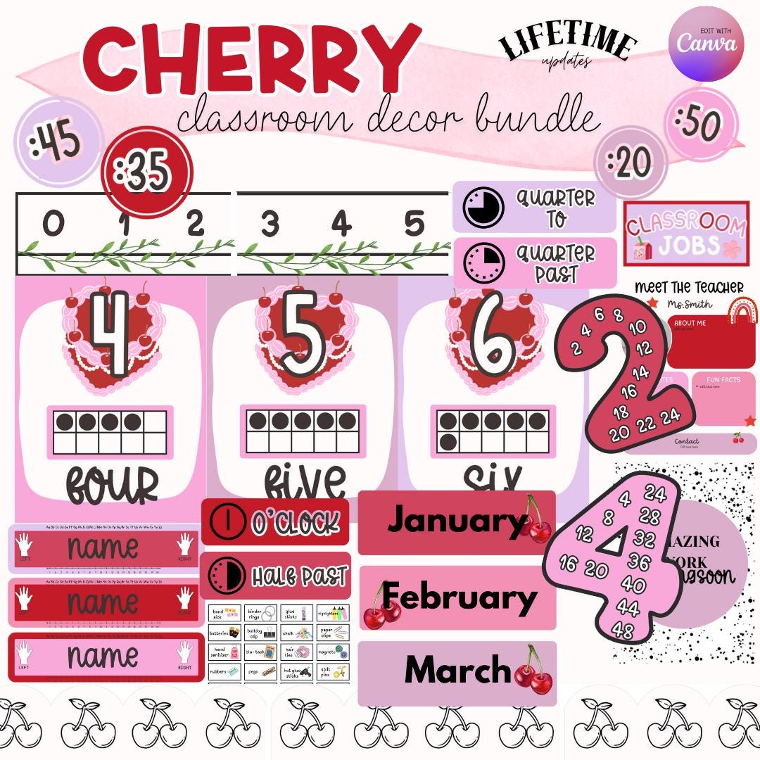 Cherry Theme Classroom Decor Bundle Teacher Classroom Decor Fruit ...
