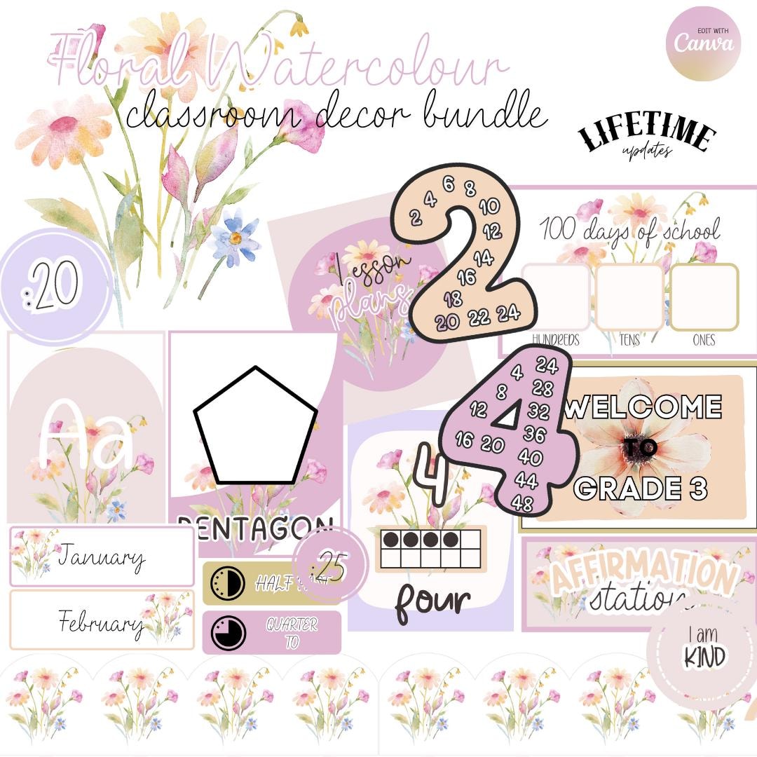 Floral Watercolour Theme Classroom Decor Bundle Flowers Teacher ...