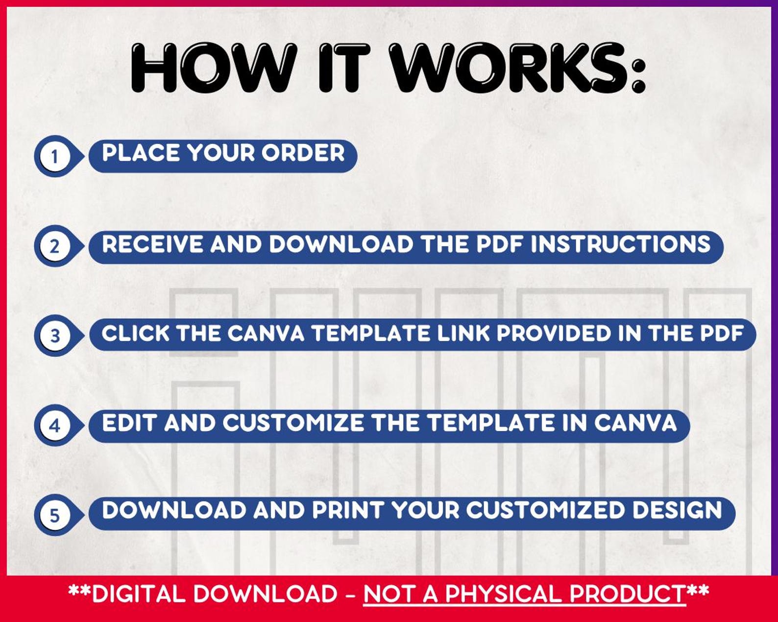 GIDLE World Tour 2024 Idol Concert Ticket Canva Template Digital ...