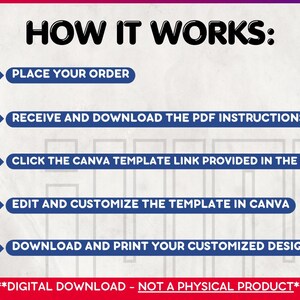 GIDLE World Tour 2024 Idol Concert Ticket Canva Template Digital ...