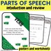 Parts of Speech Introduction and Review Activity - Etsy