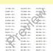 Advanced Long Division Worksheets (double Digit) - Etsy