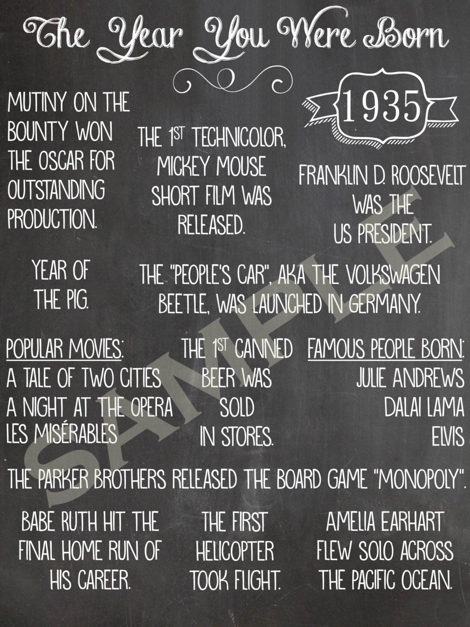 Printable 1935-the Year You Were Born Wall Hanging Decor Digital File ...